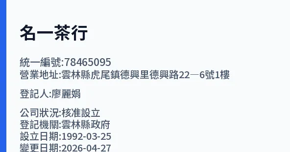 名一茶行的照片-統編 78465095(雲林縣) 公司登記資料與營業項目詳細圖表