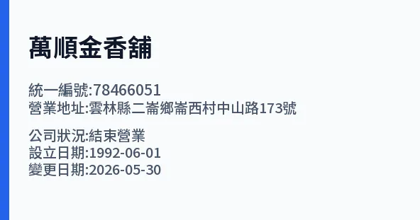 萬順金香舖的照片-統編 78466051(雲林縣) 公司登記資料與營業項目詳細圖表