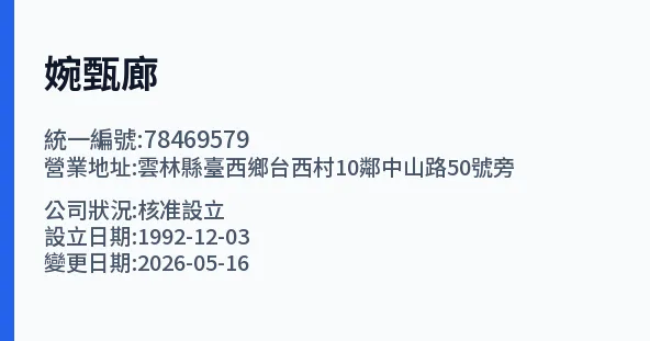 婉甄廊的照片-統編 78469579(雲林縣) 公司登記資料與營業項目詳細圖表