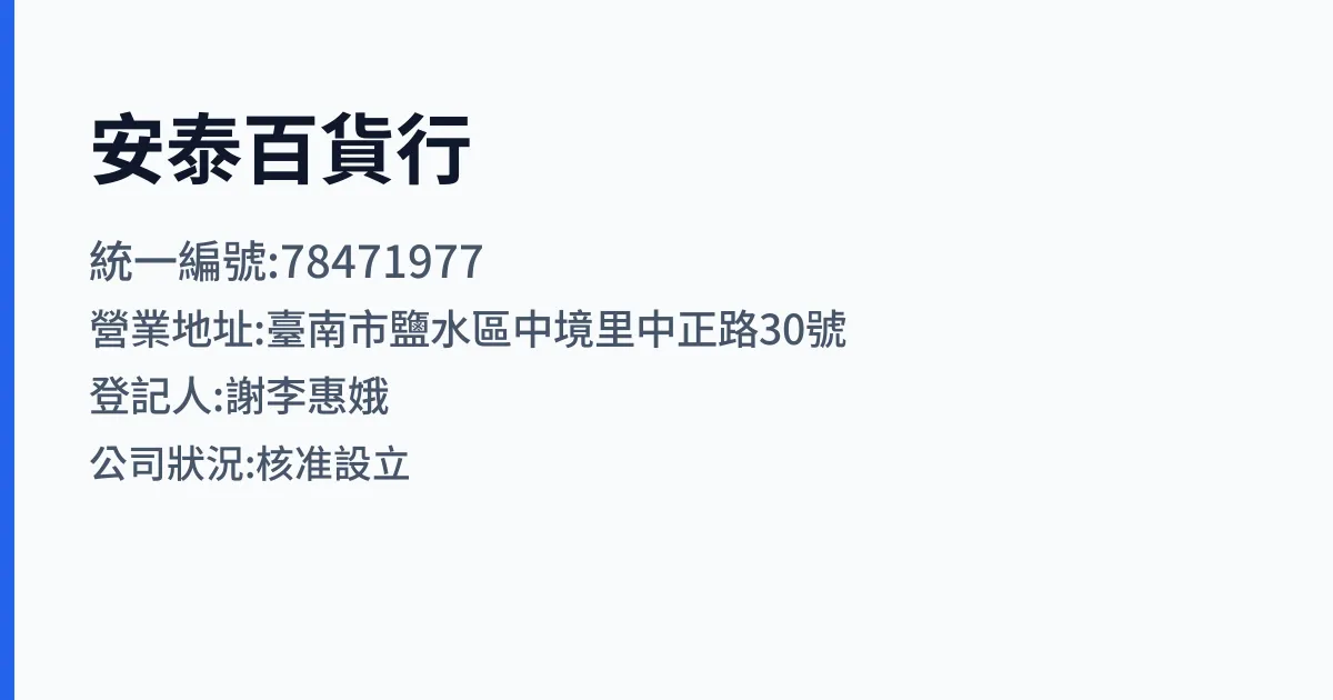 安泰百貨行 - 統編 78471977(臺南市) 公司登記資料與營業項目詳細圖表