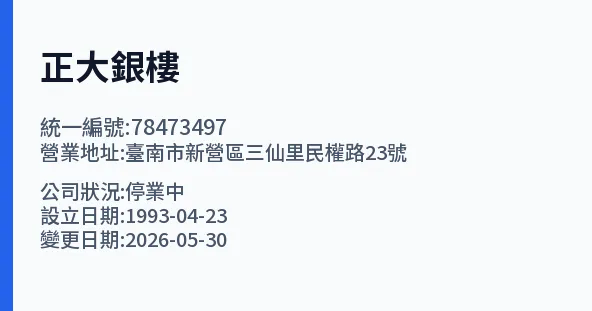 正大銀樓的照片-統編 78473497(臺南市) 公司登記資料與營業項目詳細圖表