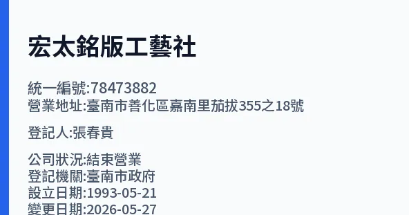 宏太銘版工藝社的照片-統編 78473882(臺南市) 公司登記資料與營業項目詳細圖表
