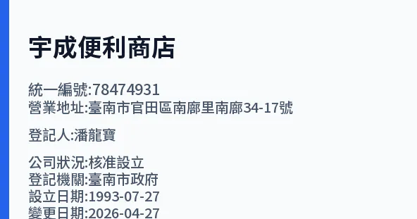 宇成便利商店的照片-統編 78474931(臺南市) 公司登記資料與營業項目詳細圖表