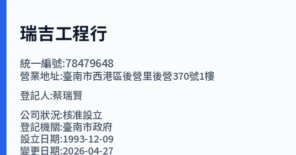 瑞吉工程行的照片-統編 78479648(臺南市) 公司登記資料與營業項目詳細圖表