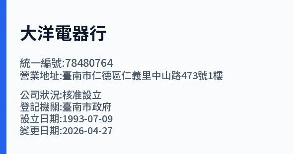 大洋電器行的照片-統編 78480764(臺南市) 公司登記資料與營業項目詳細圖表
