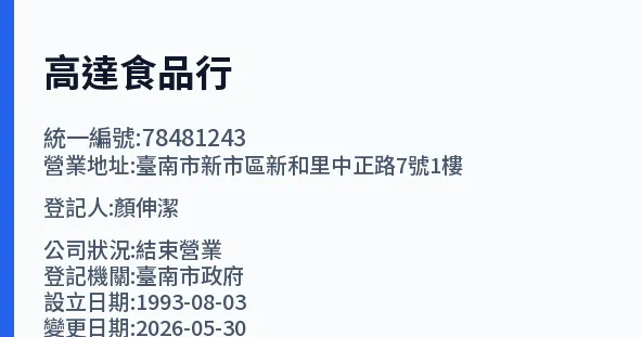 高達食品行的照片-統編 78481243(臺南市) 公司登記資料與營業項目詳細圖表