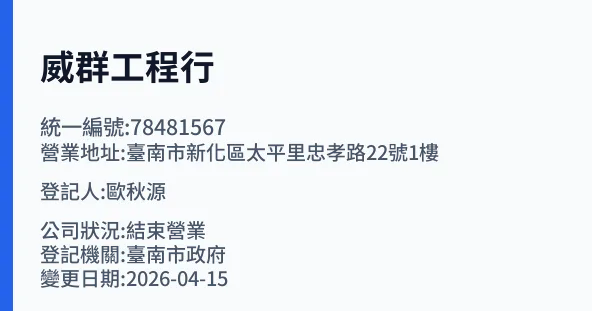 威群工程行的照片-統編 78481567(臺南市) 公司登記資料與營業項目詳細圖表