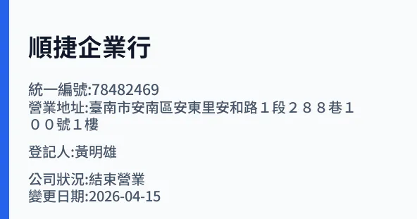 順捷企業行的照片-統編 78482469(臺南市) 公司登記資料與營業項目詳細圖表