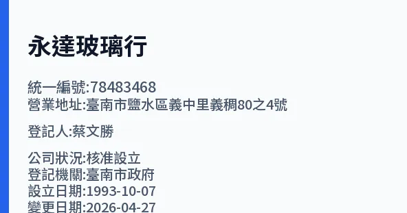 永達玻璃行的照片-統編 78483468(臺南市) 公司登記資料與營業項目詳細圖表