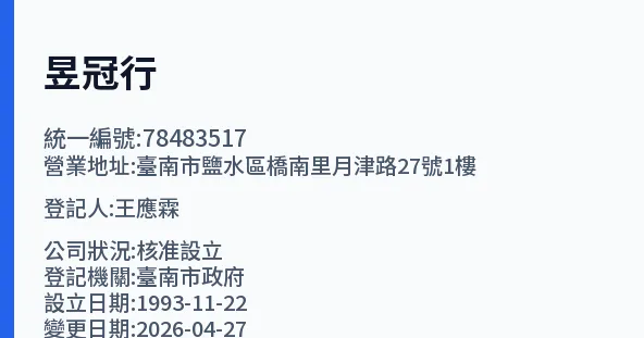 昱冠行的照片-統編 78483517(臺南市) 公司登記資料與營業項目詳細圖表