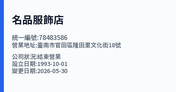 名品服飾店的照片-統編 78483586(臺南市) 公司登記資料與營業項目詳細圖表