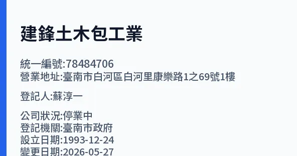 建鋒土木包工業的照片-統編 78484706(臺南市) 公司登記資料與營業項目詳細圖表