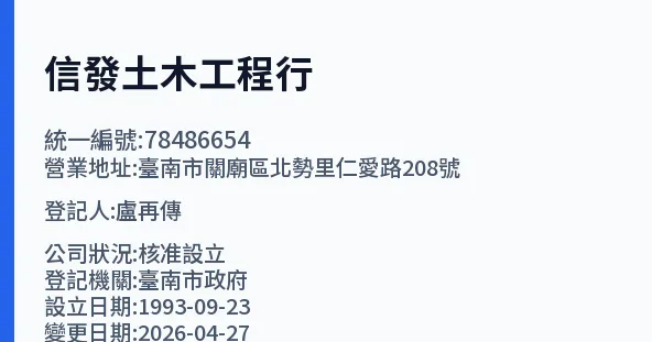 信發土木工程行的照片-統編 78486654(臺南市) 公司登記資料與營業項目詳細圖表