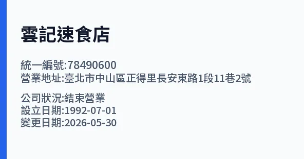 雲記速食店的照片-統編 78490600(臺北市) 公司登記資料與營業項目詳細圖表