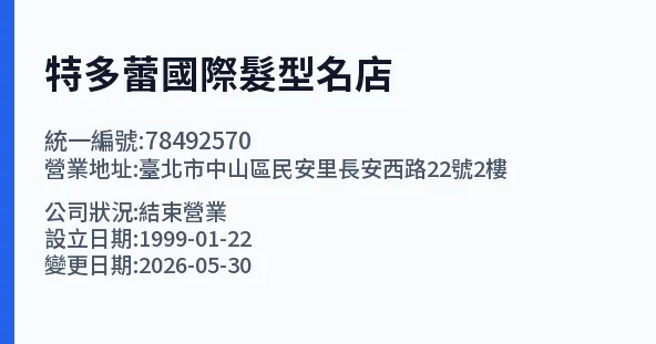 特多蕾國際髮型名店的照片-統編 78492570(臺北市) 公司登記資料與營業項目詳細圖表