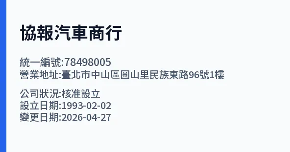 協報汽車商行的照片-統編 78498005(臺北市) 公司登記資料與營業項目詳細圖表