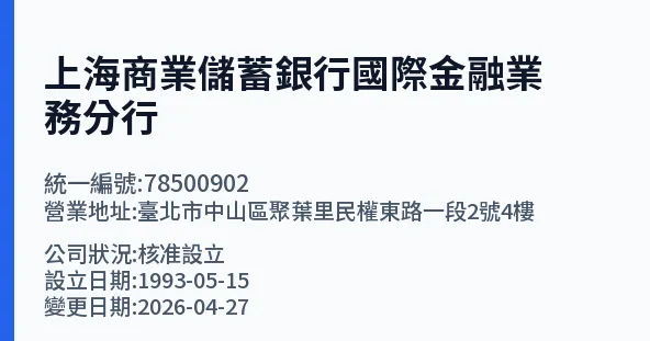 上海商業儲蓄銀行國際金融業務分行的照片-統編 78500902(臺北市) 公司登記資料與營業項目詳細圖表