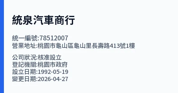 統泉汽車商行的照片-統編 78512007(桃園市) 公司登記資料與營業項目詳細圖表