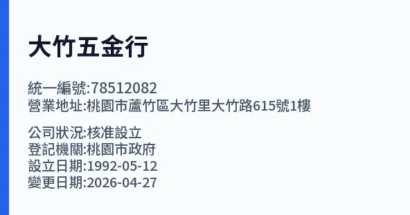 大竹五金行的照片-統編 78512082(桃園市) 公司登記資料與營業項目詳細圖表