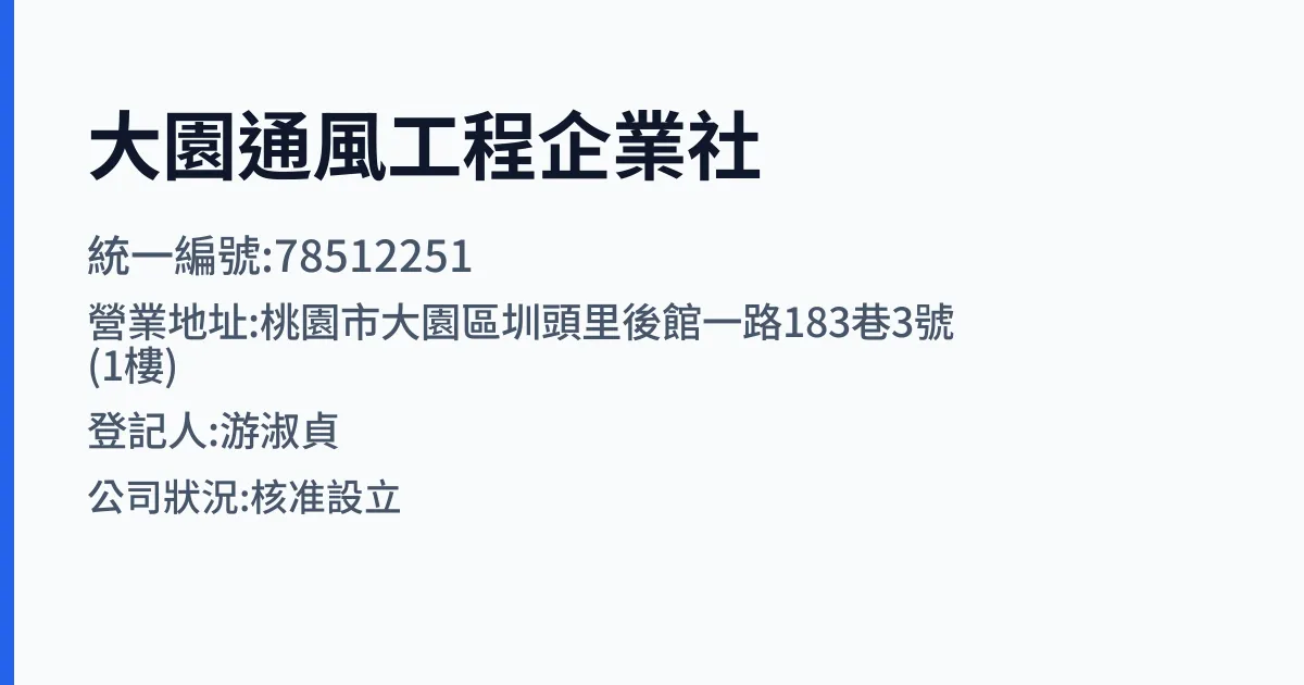大園通風工程企業社 - 統編 78512251(桃園市) 公司登記資料與營業項目詳細圖表