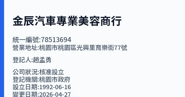 金辰汽車專業美容商行的照片-統編 78513694(桃園市) 公司登記資料與營業項目詳細圖表