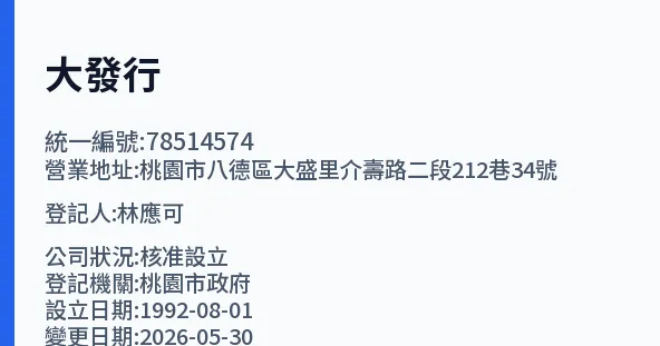大發行的照片-統編 78514574(桃園市) 公司登記資料與營業項目詳細圖表