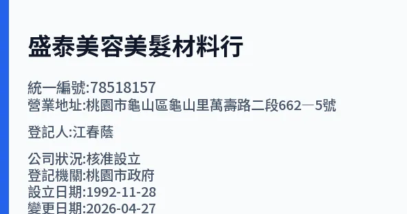 盛泰美容美髮材料行的照片-統編 78518157(桃園市) 公司登記資料與營業項目詳細圖表