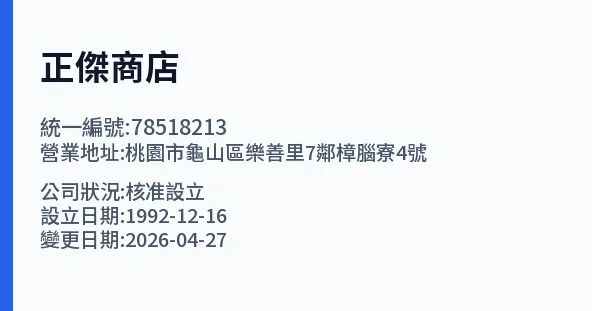 正傑商店的照片-統編 78518213(桃園市) 公司登記資料與營業項目詳細圖表