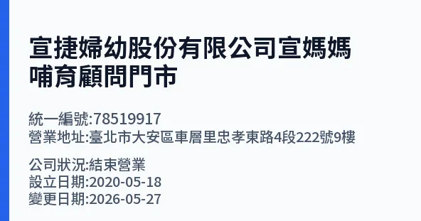 宣捷婦幼股份有限公司宣媽媽哺育顧問門市的照片-統編 78519917(臺北市) 公司登記資料與營業項目詳細圖表