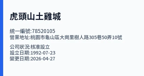 虎頭山土雞城的照片-統編 78520105(桃園市) 公司登記資料與營業項目詳細圖表