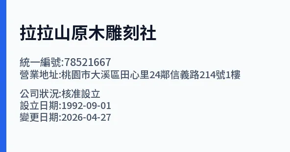 拉拉山原木雕刻社的照片-統編 78521667(桃園市) 公司登記資料與營業項目詳細圖表
