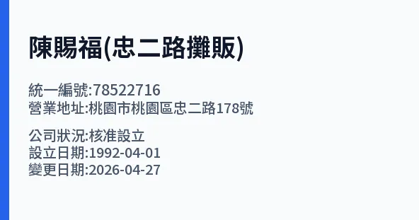 陳賜福(忠二路攤販)的照片-統編 78522716(桃園市) 公司登記資料與營業項目詳細圖表