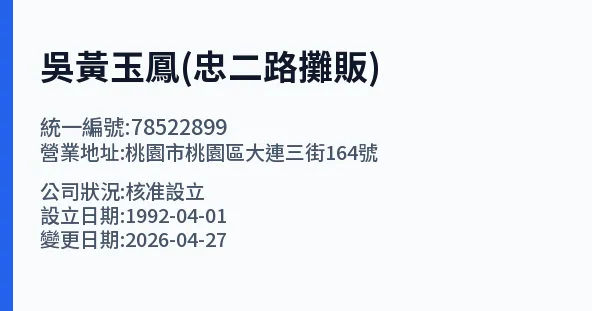 吳黃玉鳳(忠二路攤販)的照片-統編 78522899(桃園市) 公司登記資料與營業項目詳細圖表