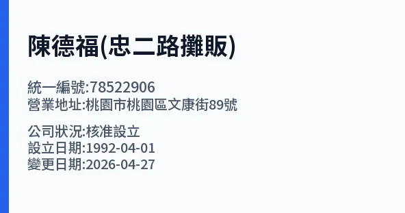 陳德福(忠二路攤販)的照片-統編 78522906(桃園市) 公司登記資料與營業項目詳細圖表