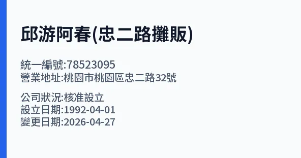 邱游阿春(忠二路攤販)的照片-統編 78523095(桃園市) 公司登記資料與營業項目詳細圖表