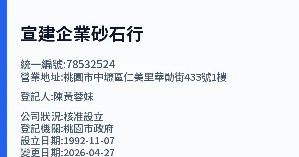 宣建企業砂石行的照片-統編 78532524(桃園市) 公司登記資料與營業項目詳細圖表