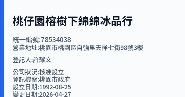 桃仔園榕樹下綿綿冰品行的照片-統編 78534038(桃園市) 公司登記資料與營業項目詳細圖表