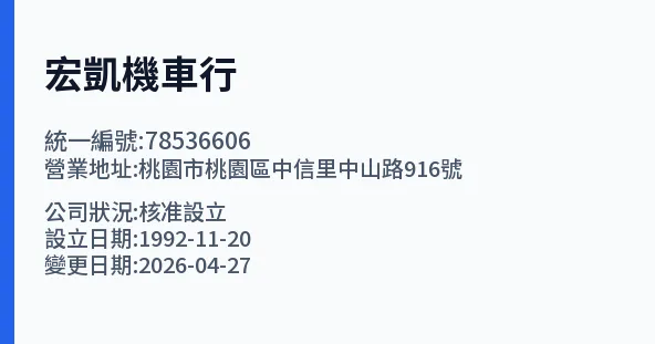 宏凱機車行的照片-統編 78536606(桃園市) 公司登記資料與營業項目詳細圖表