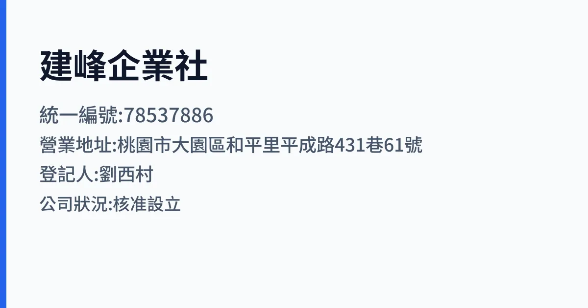 建峰企業社 - 統編 78537886(桃園市) 公司登記資料與營業項目詳細圖表