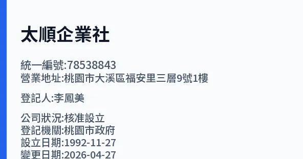 太順企業社的照片-統編 78538843(桃園市) 公司登記資料與營業項目詳細圖表