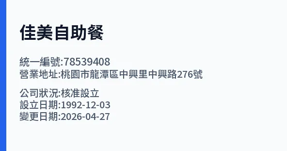 佳美自助餐的照片-統編 78539408(桃園市) 公司登記資料與營業項目詳細圖表