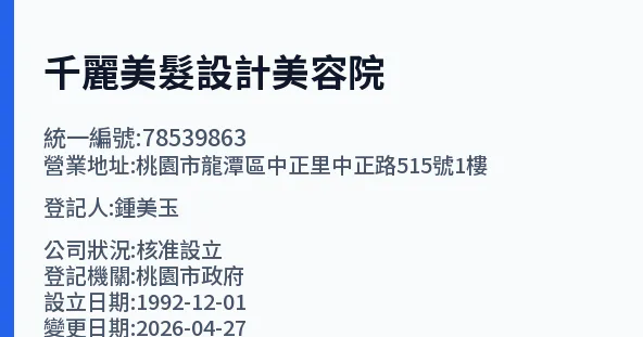 千麗美髮設計美容院的照片-統編 78539863(桃園市) 公司登記資料與營業項目詳細圖表