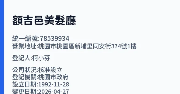 額吉邑美髮廳的照片-統編 78539934(桃園市) 公司登記資料與營業項目詳細圖表
