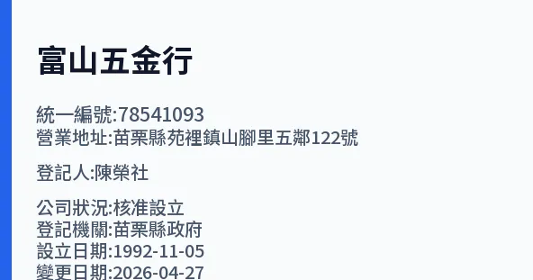 富山五金行的照片-統編 78541093(苗栗縣) 公司登記資料與營業項目詳細圖表