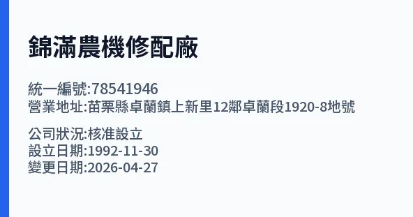 錦滿農機修配廠的照片-統編 78541946(苗栗縣) 公司登記資料與營業項目詳細圖表