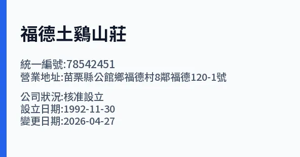 福德土鷄山莊的照片-統編 78542451(苗栗縣) 公司登記資料與營業項目詳細圖表