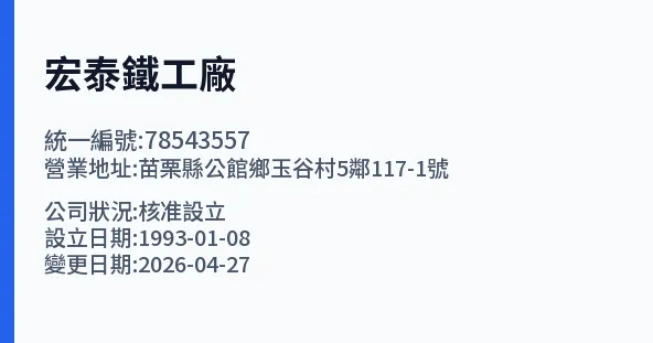 宏泰鐵工廠的照片-統編 78543557(苗栗縣) 公司登記資料與營業項目詳細圖表