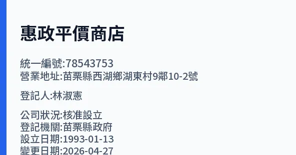 惠政平價商店的照片-統編 78543753(苗栗縣) 公司登記資料與營業項目詳細圖表