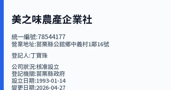 美之味農產企業社的照片-統編 78544177(苗栗縣) 公司登記資料與營業項目詳細圖表