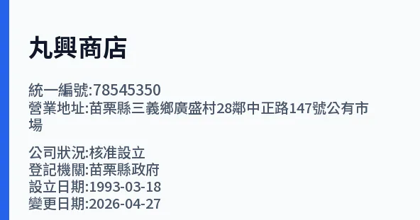 丸興商店的照片-統編 78545350(苗栗縣) 公司登記資料與營業項目詳細圖表